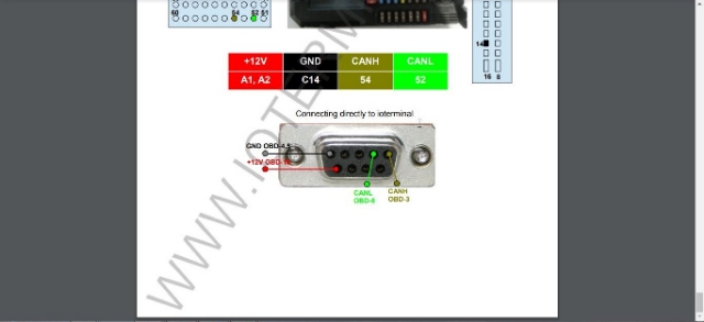 Esquema para Pinout PSA BSI por R$250,00