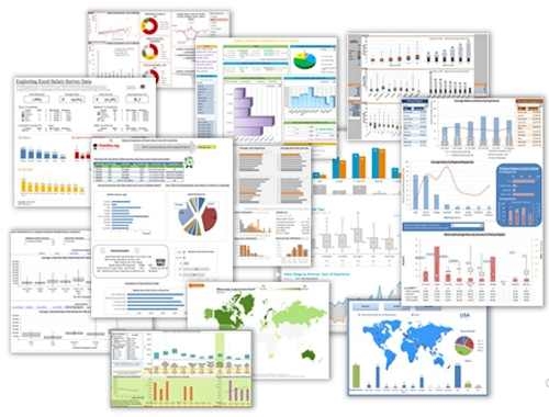 Planilhas Dashboard Excel Kpi - Mais De 60 Modelos Editáveis por R$20,00