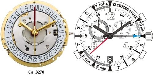 ISA 8270 por R$183,75