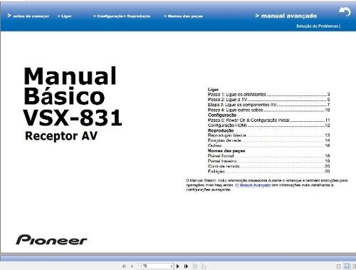 Manual em português