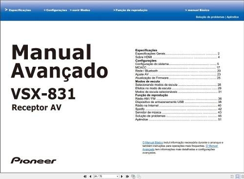 Manual em português